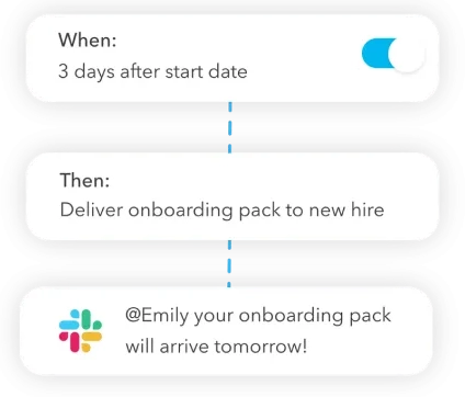 ChangeEngine: Elevating Your Employee Experience